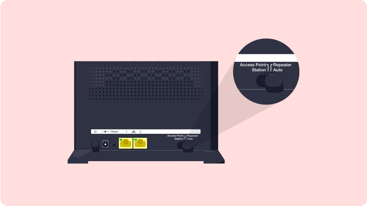 Wifi-booster installeren in enkele stappen — Mobile Vikings